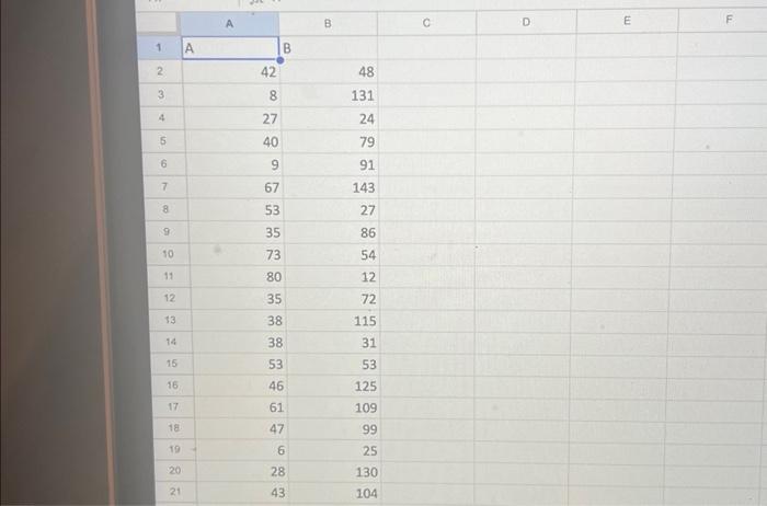 Solved Here is a link B to a data set concerning treatment | Chegg.com
