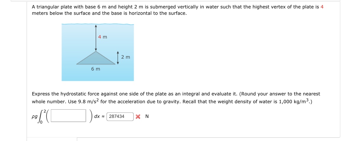 Solved A triangular plate with base 6m ﻿and height 2m ﻿is | Chegg.com