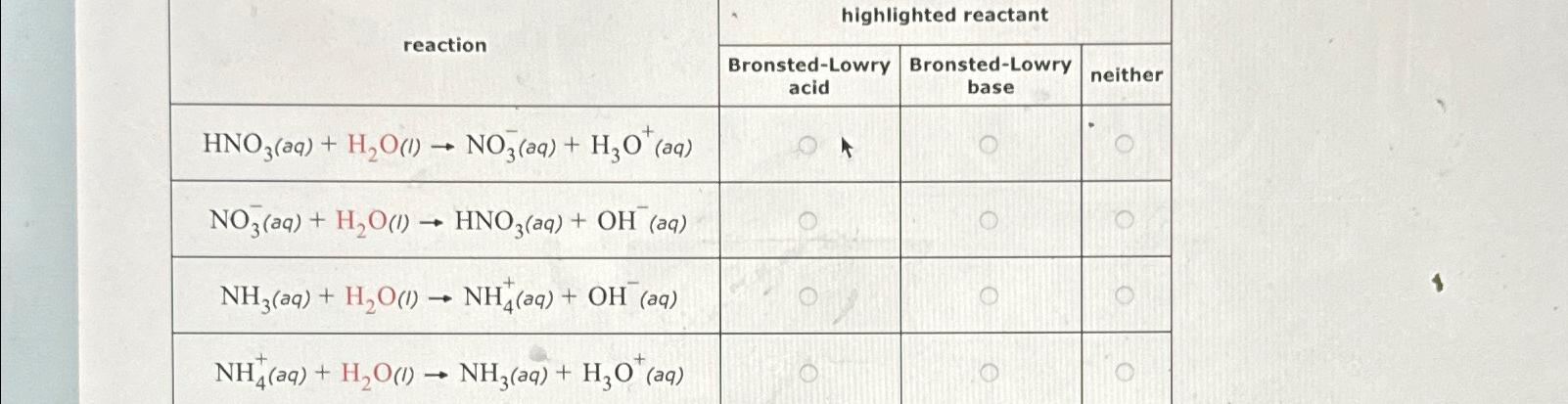 Solved \table[[reaction,highlighted | Chegg.com