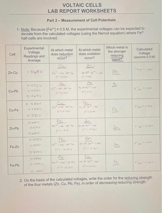 Solved VOLTAIC CELLS LAB REPORT WORKSHEETS Part 2 - | Chegg.com Solved VOLTAIC CELLS LAB REPORT WORKSHEETS Part 2 - | Chegg.com