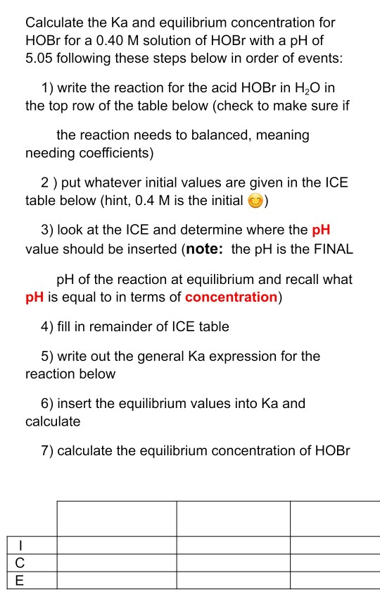 Solved Calculate the Ka and equilibrium concentration for | Chegg.com
