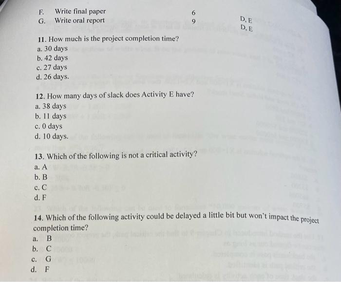 Solved Question 11-14. A senior MIS design class project | Chegg.com