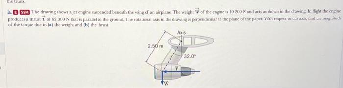 Solved 5. B SSM The drawing shows a jet engine suspended | Chegg.com