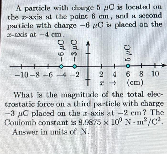 Solved A particle with charge \\( 5 \\mu \\mathrm{C} \\) is | Chegg.com