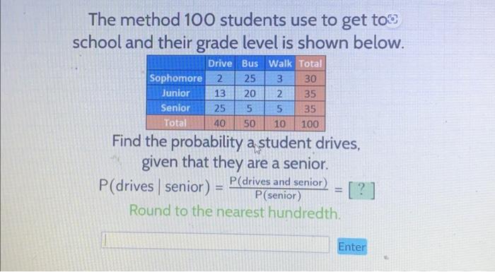 Solved The method 100 students use to get to: school and | Chegg.com