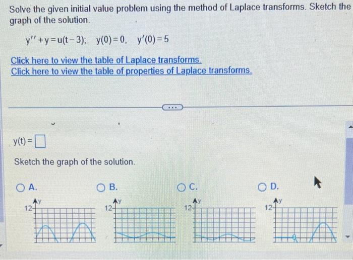 Solved Solve the given initial value problem using the | Chegg.com