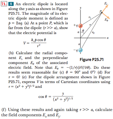 Solved An electric dipole is located along the y axis as | Chegg.com