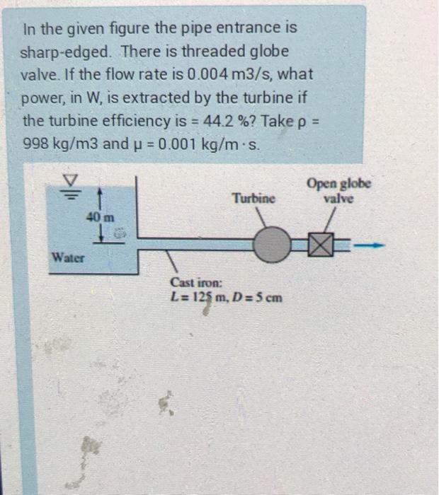 Solved In the given figure the pipe entrance is sharp-edged. | Chegg.com