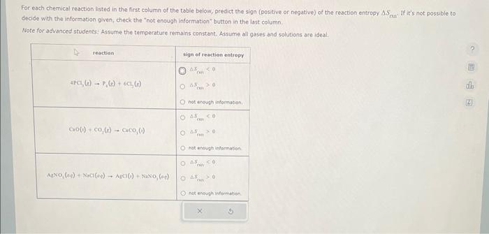 Solved For each chemical reaction Eisted in the first column | Chegg.com