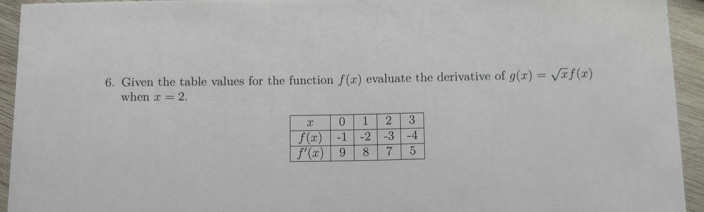 Solved Given the table values for the function f(x) | Chegg.com