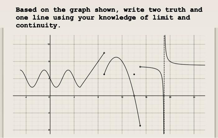 Solved Based on the graph shown, write two truth and one | Chegg.com