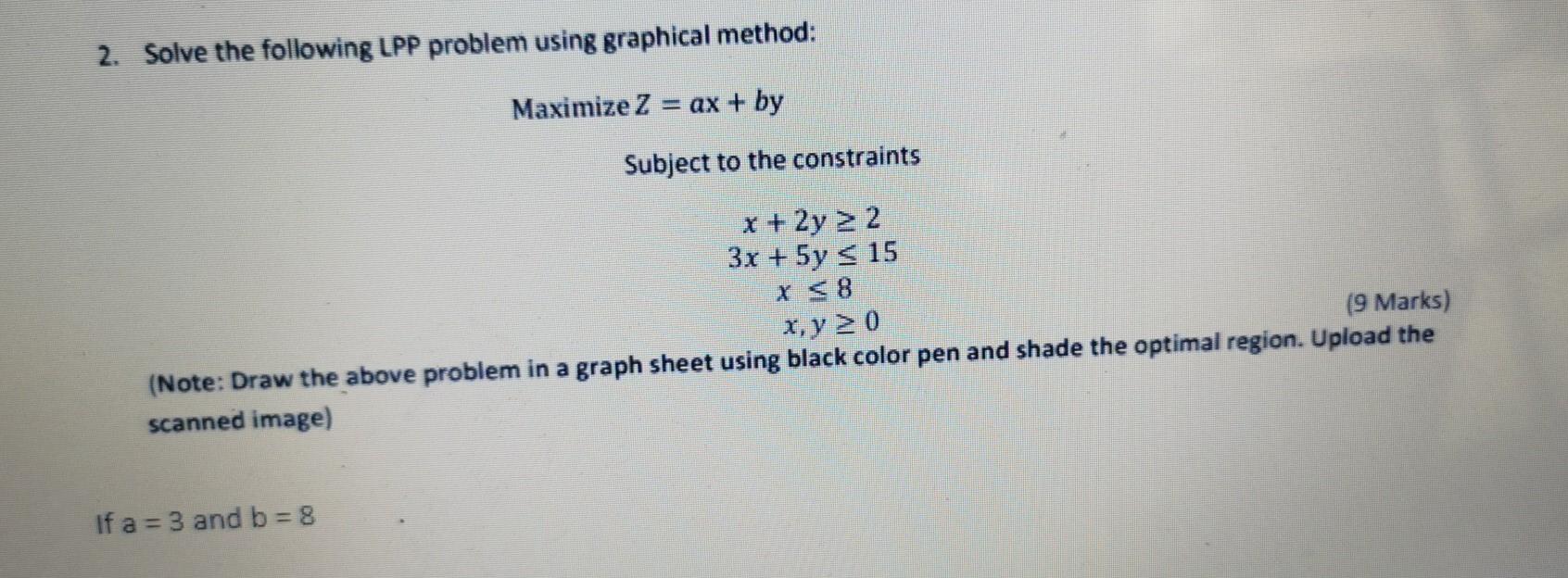 Solved 2. Solve the following LPP problem using graphical | Chegg.com