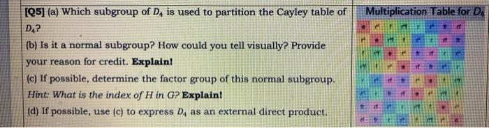 Solved Multiplication Table for De [25] (a) Which subgroup | Chegg.com