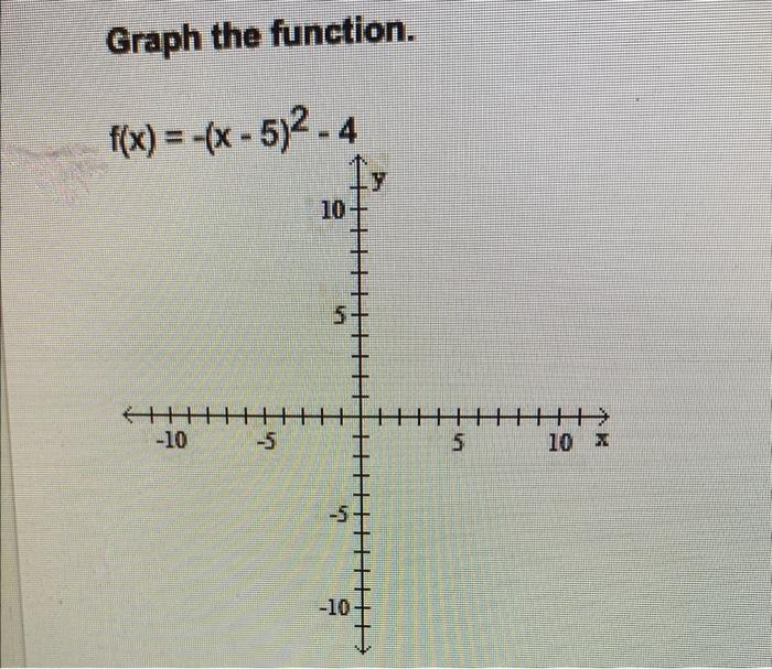 Solved Graph the function. | Chegg.com