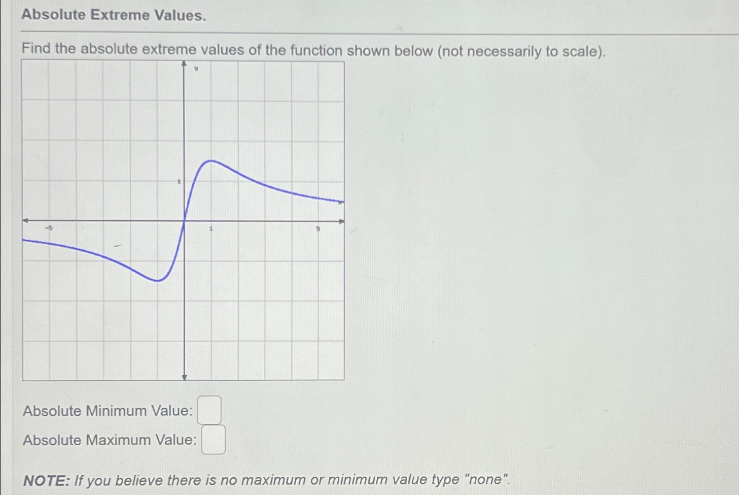Solved Absolute Extreme Values.Find the absolute extreme | Chegg.com