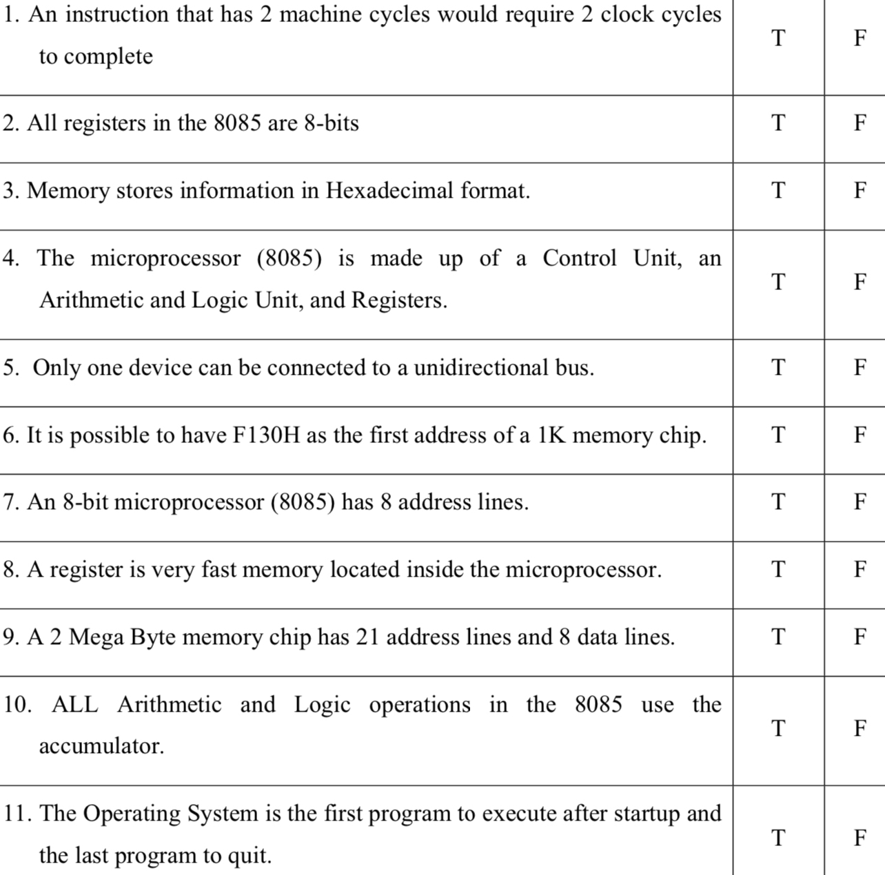 Solved For an 8085 ﻿microprocessor: | Chegg.com