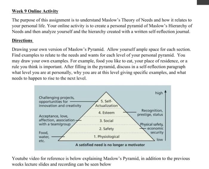Directions Drawing your own version of Maslow's | Chegg.com