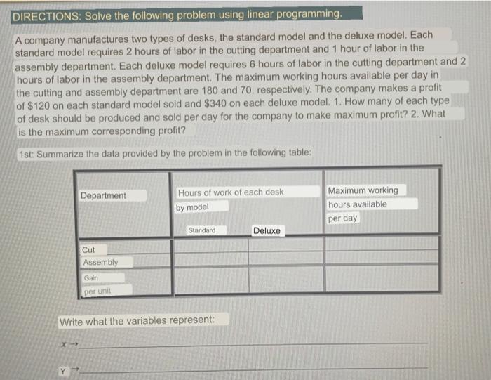 Solved DIRECTIONS: Solve the following problem using linear | Chegg.com