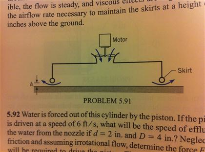 Solved a design for a hovercraft is shown in the figure. a | Chegg.com