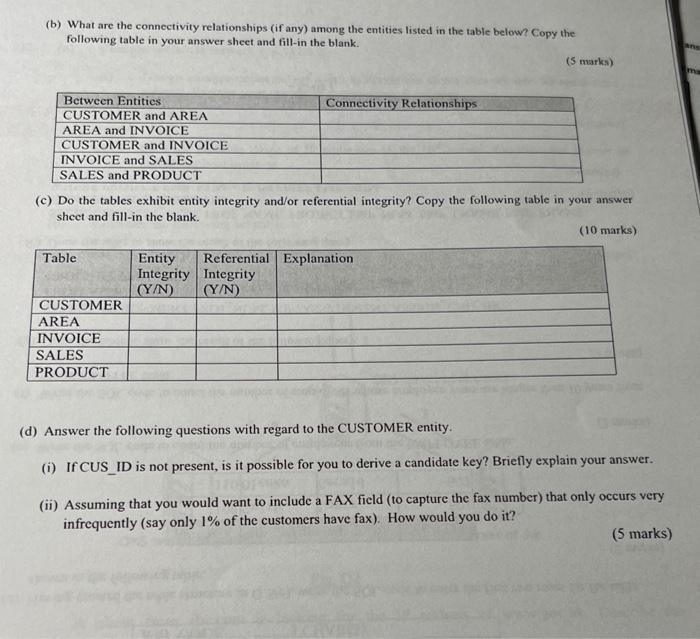 Solved Q.4 David Ho is a database designer for his company. | Chegg.com