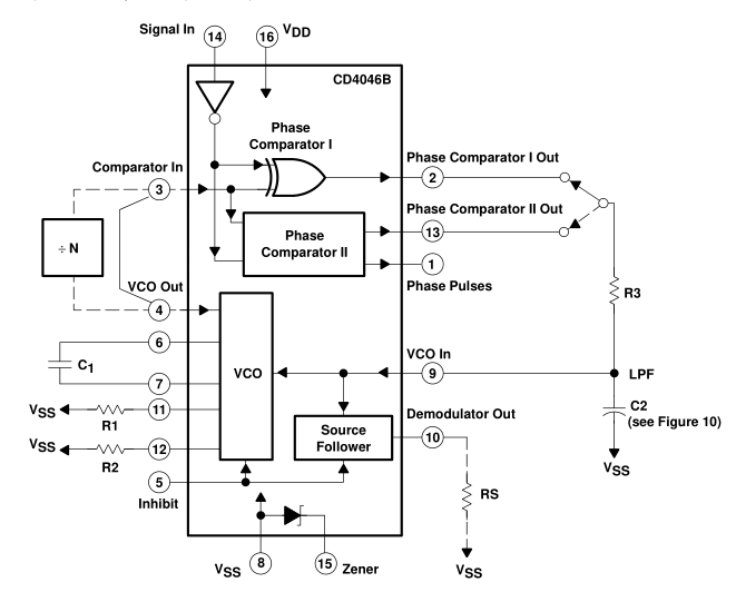This image is CD4046B IC (for PLL) Is it possible to | Chegg.com