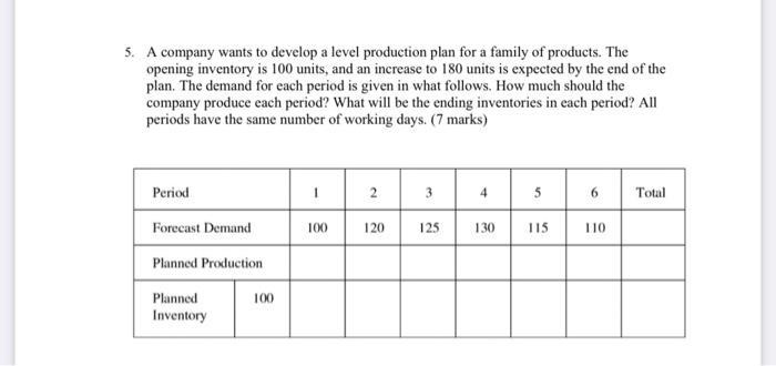 Solved 5. A company wants to develop a level production plan | Chegg.com