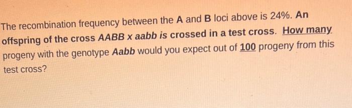 Solved The recombination frequency between the A and B loci | Chegg.com