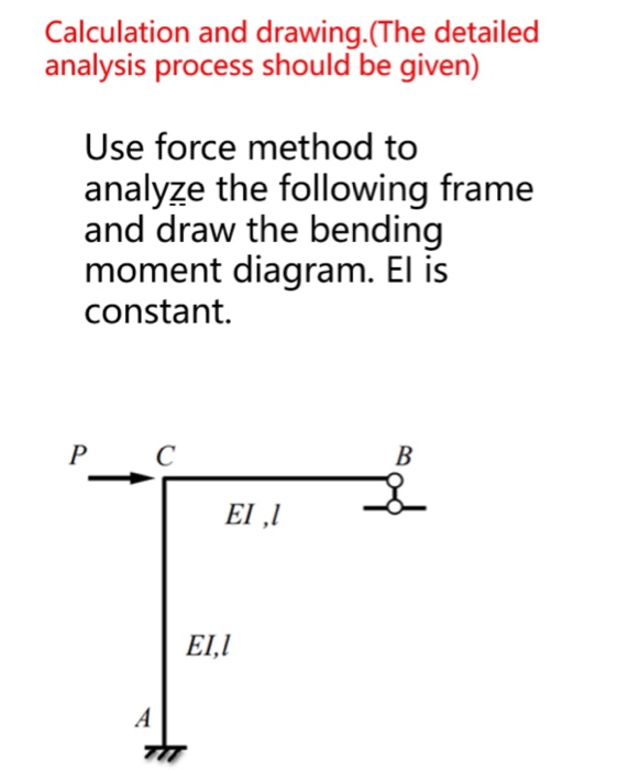Solved Calculation and drawing.(The detailed analysis | Chegg.com