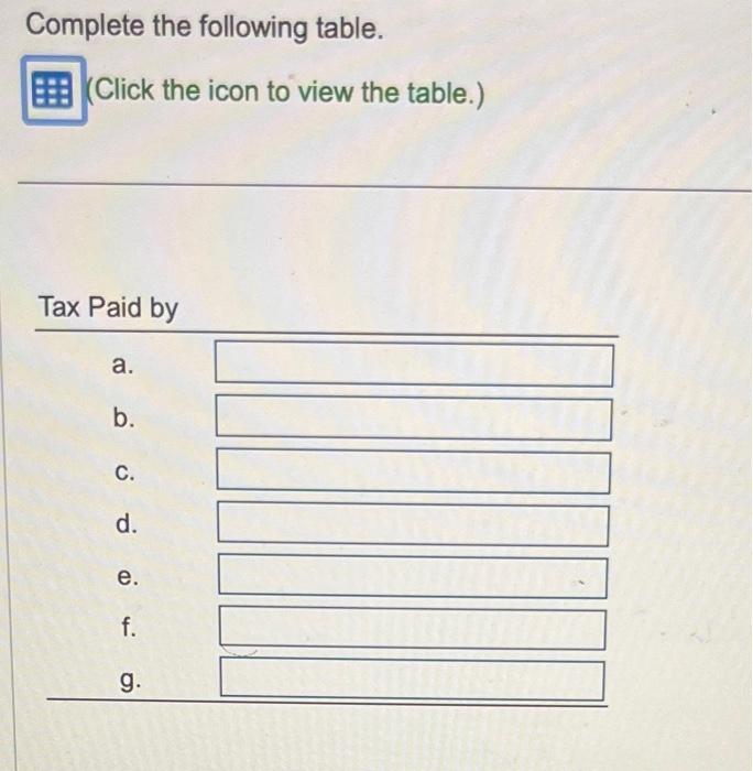 Complete the following table. (Click the icon to view | Chegg.com