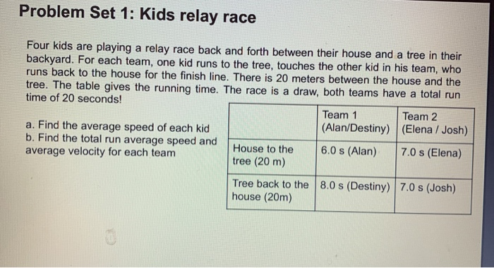 Problem Set 1: Kids relay race Four kids are playing | Chegg.com