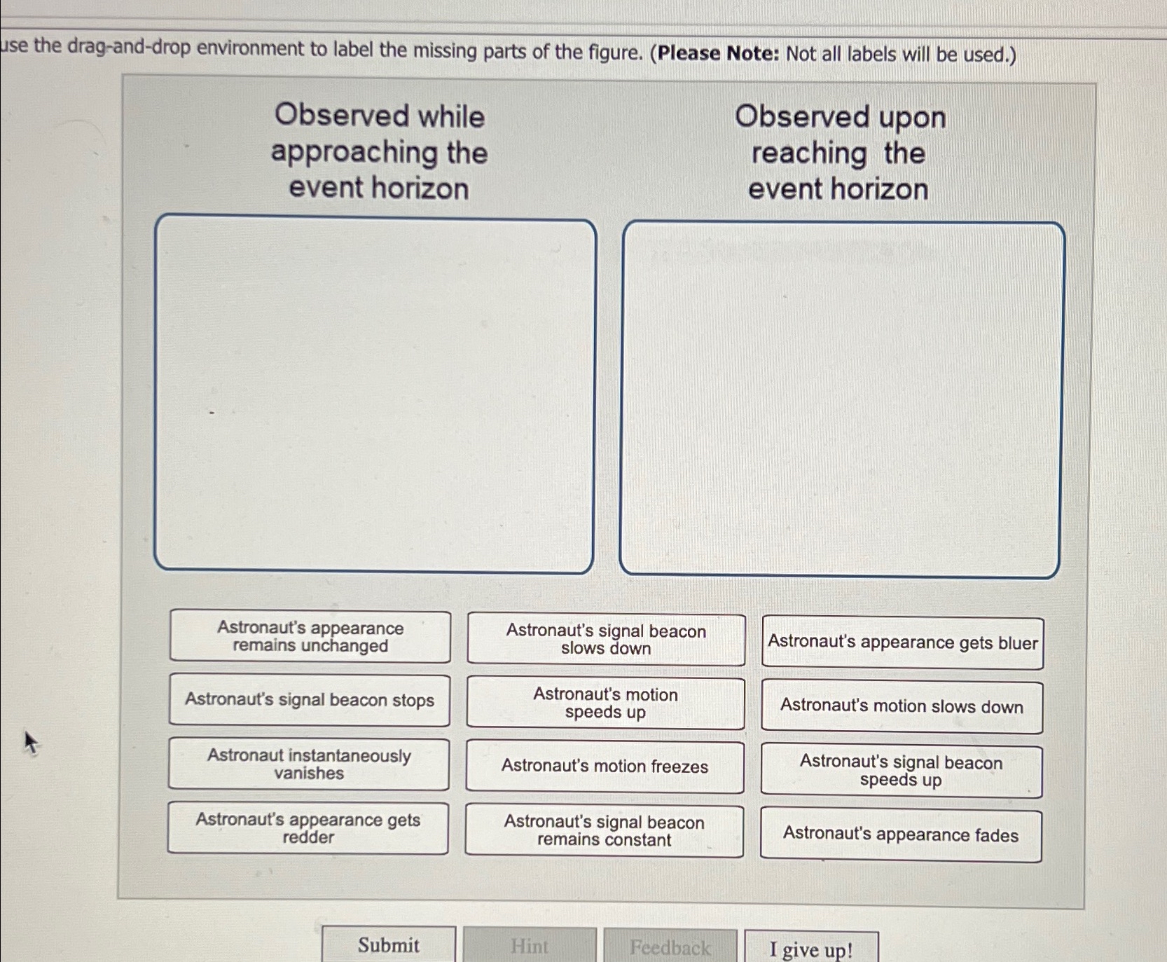 Solved use the drag-and-drop environment to label the | Chegg.com