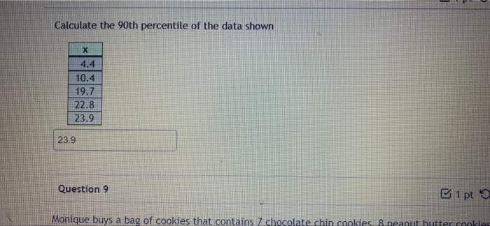Solved Calculate the 90th percentile of the data shown Х 4.4 | Chegg.com