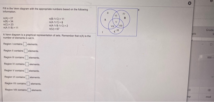 Solved Fill in the Venn diagram with the appropriate numbers | Chegg.com