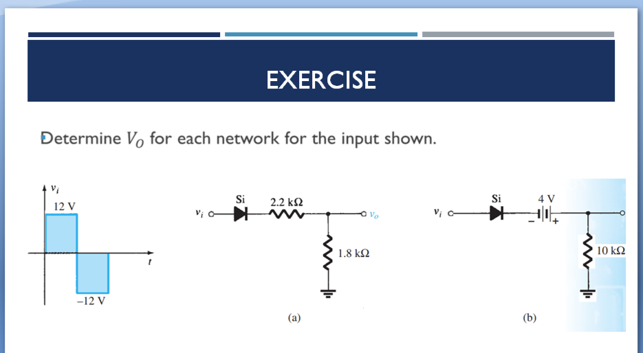 Determine VO ﻿for each network for the input | Chegg.com