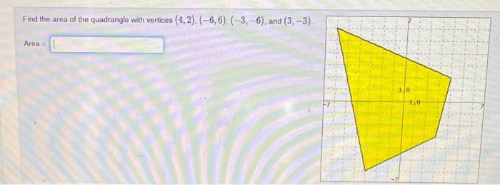 Solved find the area of the quadrangle with vertices (4,2), | Chegg.com