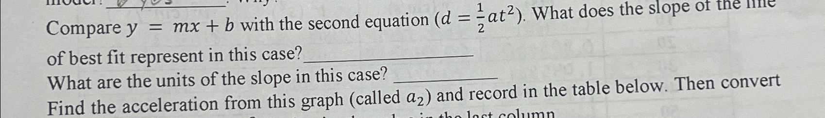 Solved Compare y=mx+b ﻿with the second equation )=(12at2. | Chegg.com