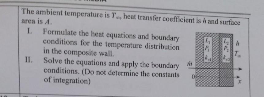 Solved 11. A two-layer composite porous wall is proposed to | Chegg.com