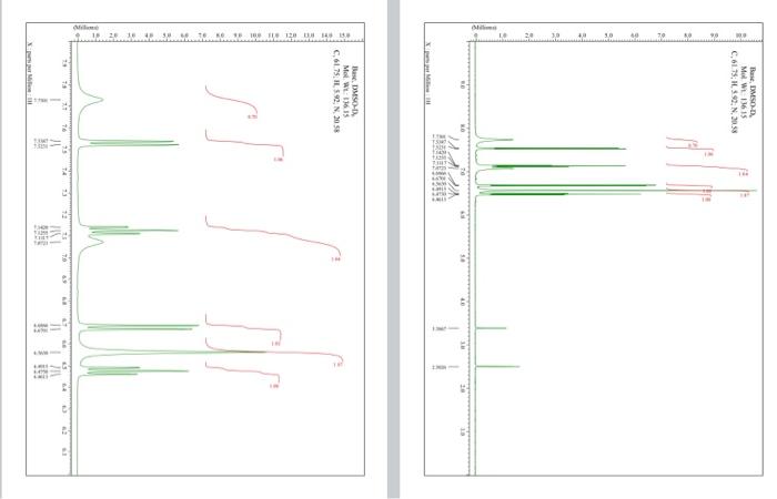 Solved I need help asap. Please help! I rate. please draw | Chegg.com
