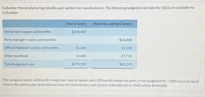 Solved Cullumber Remanufacturing rebuilds spot welders for | Chegg.com