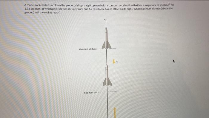 Solved A model rocket blast off from the ground rising | Chegg.com