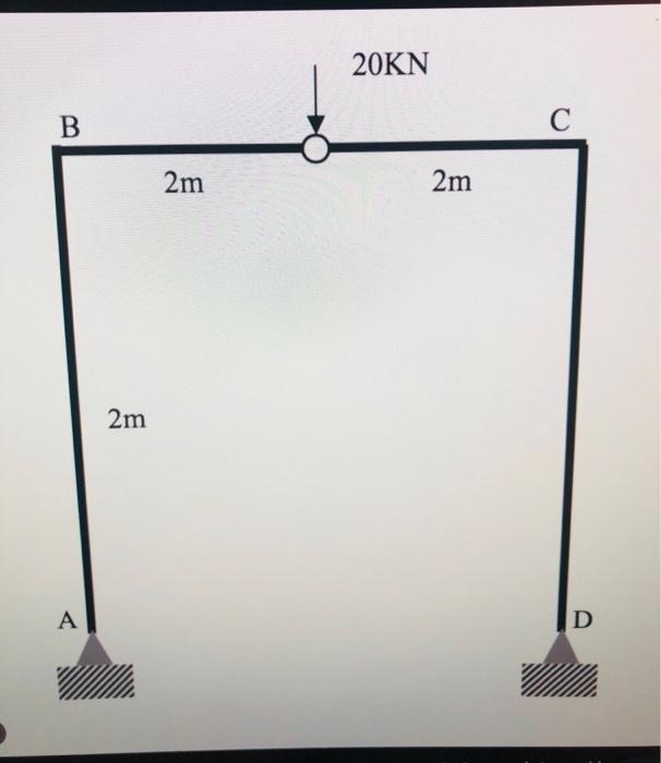 Solved find and draw the shear force diagram and bending | Chegg.com