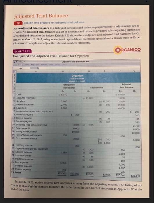 Adjusted Trial Balance LO6 Explain and prepare an | Chegg.com