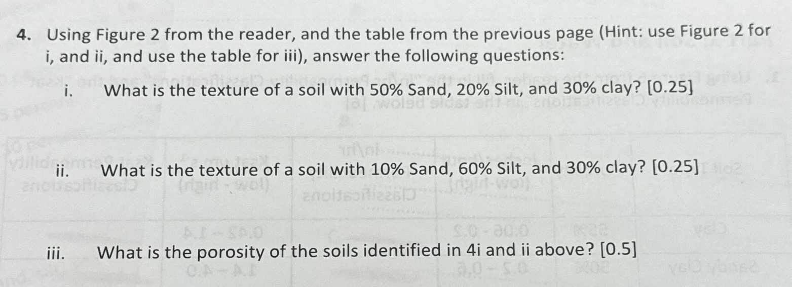 Solved Using Figure 2 ﻿from the reader, and the table from | Chegg.com