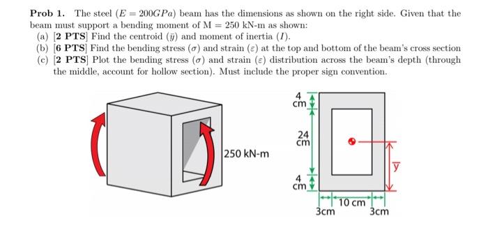 Solved Prob 1. The steel (E = 200G Pa) beam has the | Chegg.com