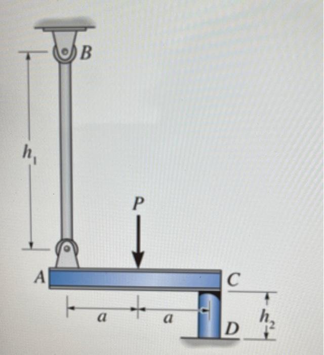 Solved Determine the maximum possible load P that can act on | Chegg.com