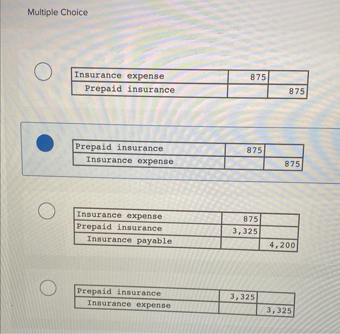 Solved Med: Unit Test 1 Chapters 1-4 Tummy Foods purchased a | Chegg.com