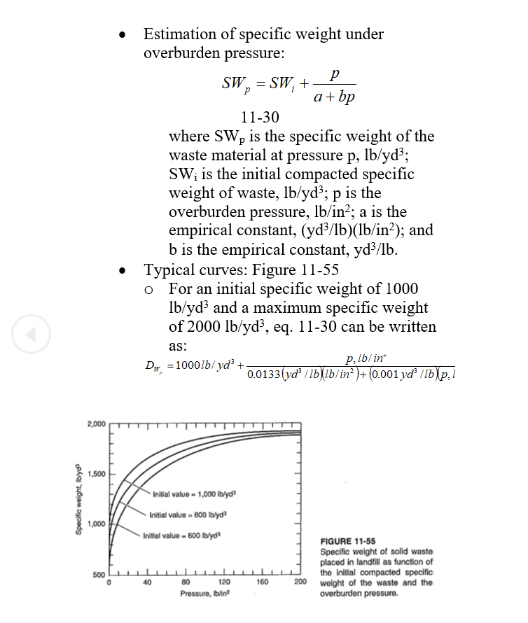 Solved Estimation of specific weight underoverburden | Chegg.com