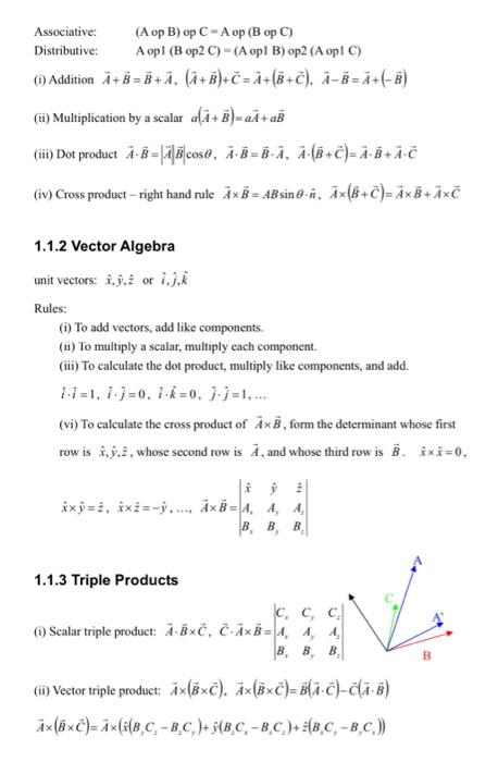 Solved 1.1 Vector Algebra Vector Space (Linear Algebra & bra | Chegg.com