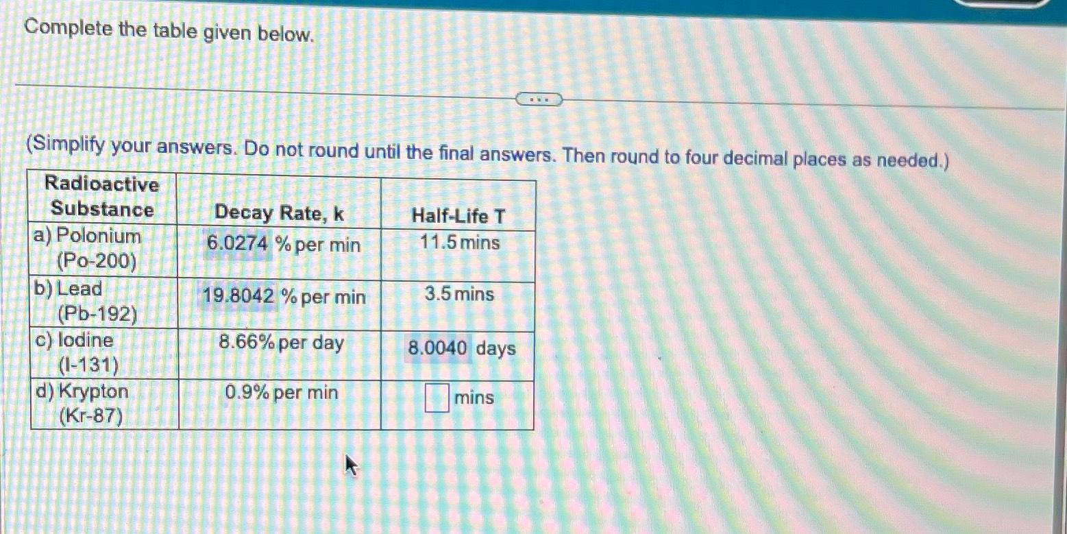 Solved Complete the table given below.(Simplify your | Chegg.com