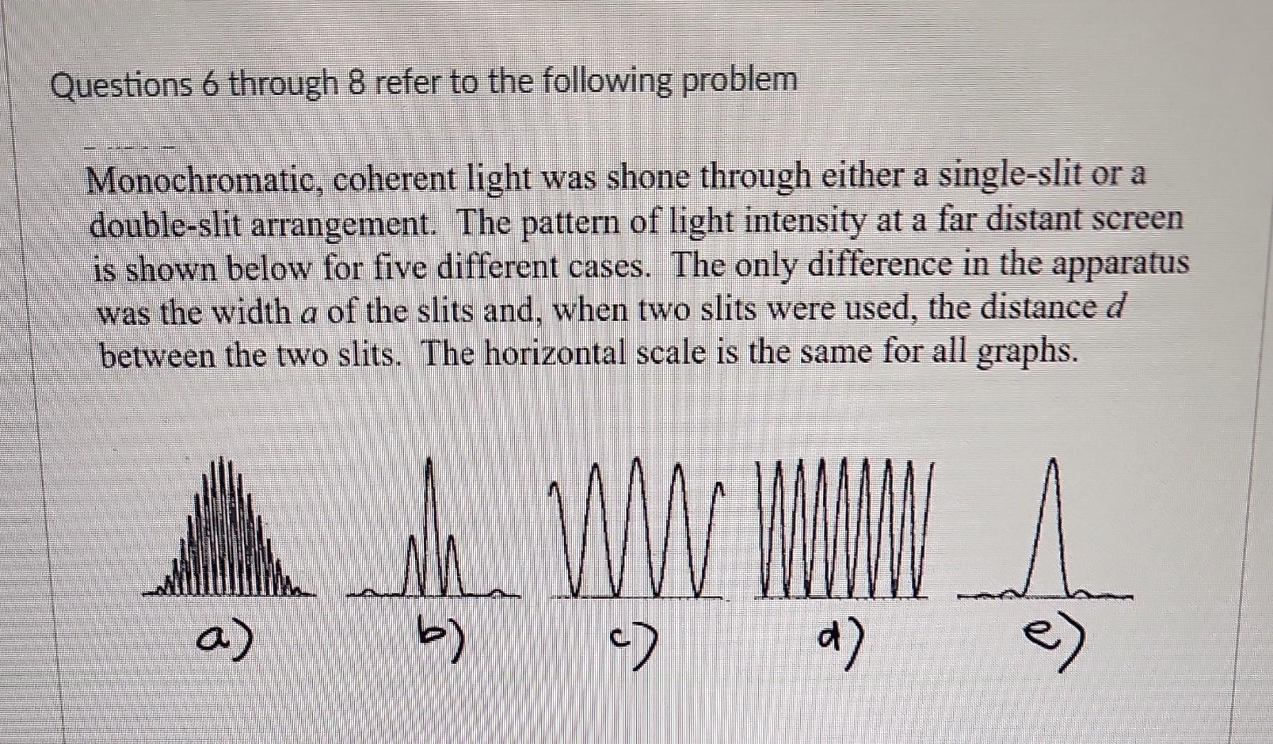 Solved Questions 6 through 8 refer to the following problem | Chegg.com